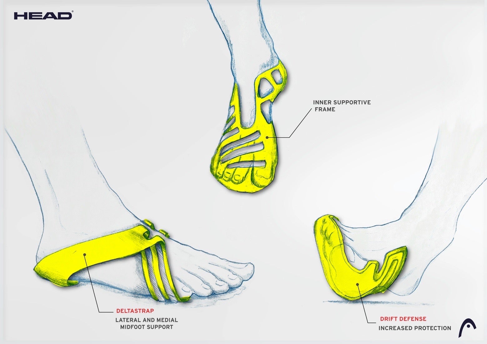 Head tennis shoes explained